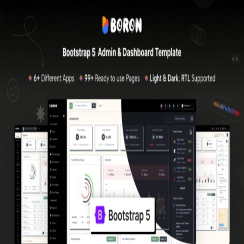Jual Boron - Admin & Dashboard Template | Shopee Indonesia