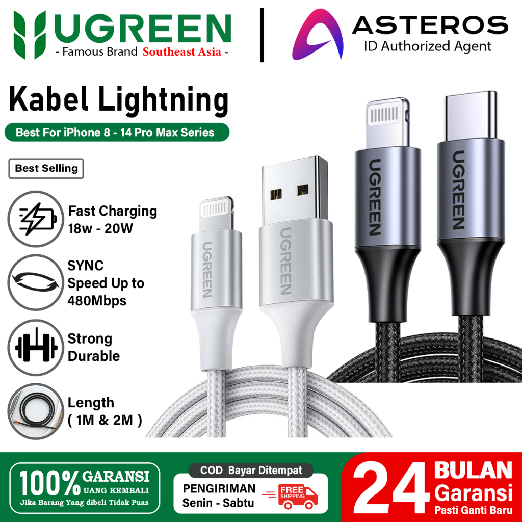 Jual UGREEN Kabel Data iPhone iPad MFi USB Lightning Dan Type C To Lightning FAST Charging ...