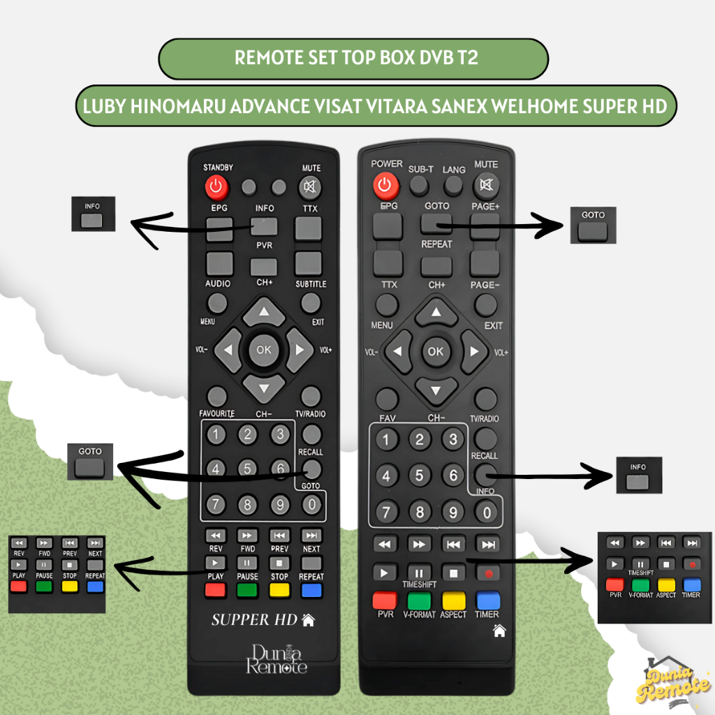 Jual Remote remot set top box DVB T2 supper hd HD 168/ Gardiner Optus ...