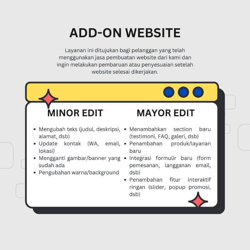 Jual Add-On Website | Minor & Major Edit | Shopee Indonesia