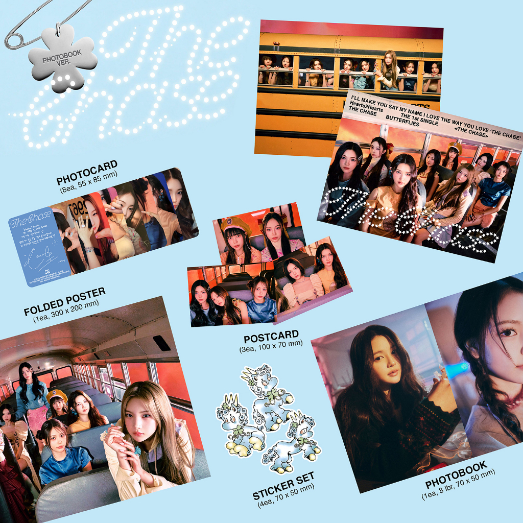 Jual Fankit HEARTS2HEARTS H2H The Chase Kpop Koleksi Wall Deco | Shopee ...