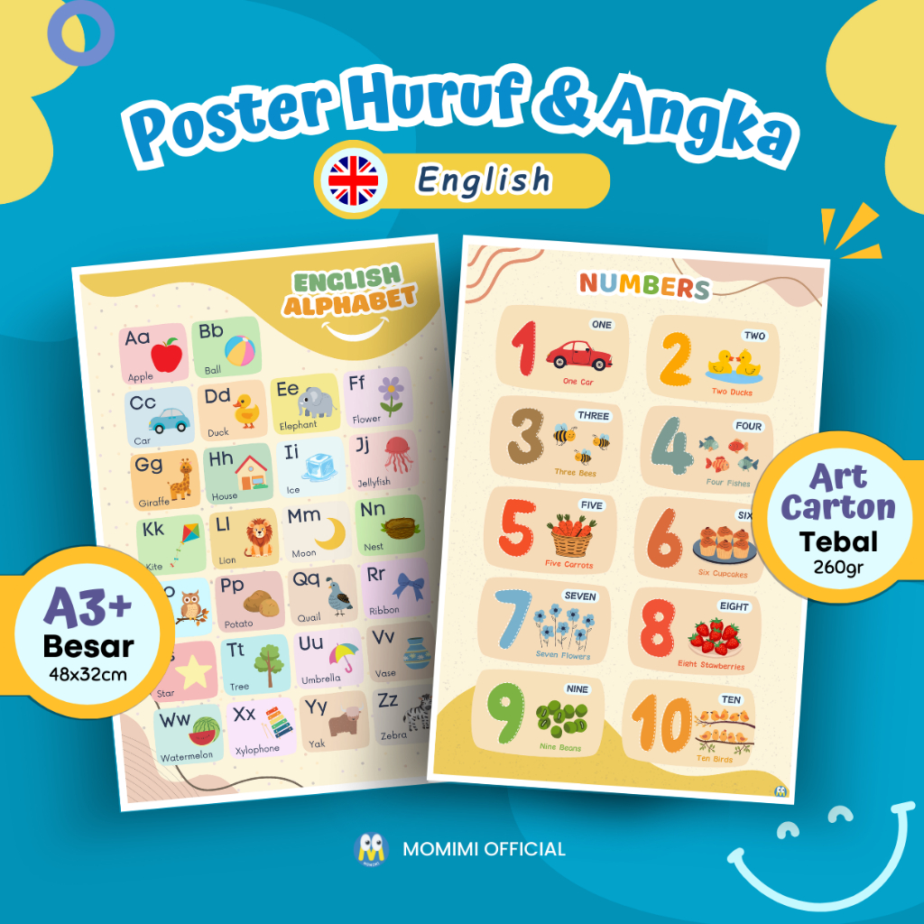 Jual Poster Edukasi Huruf Alphabet & Angka Numbers Bahasa Inggris untuk ...