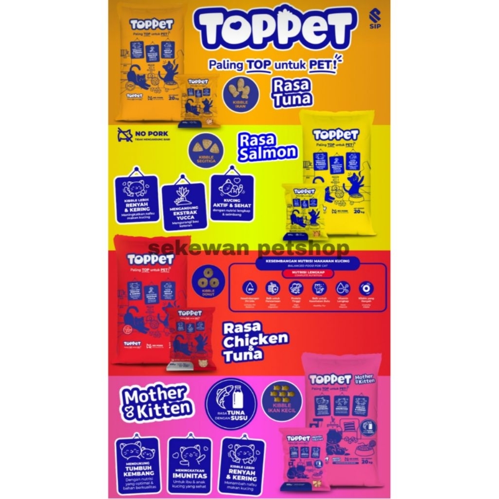 Jual BARU TOPPET RASA TUNA CHICKEN - TOPPET 20KG CURAH ALL VARIAN ...