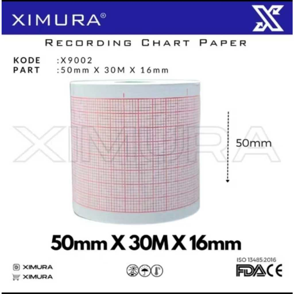 Jual Kertas EKG ECG 50mm X 30M X 16mm Kebutuhan Rumah sakit & Klinik ...