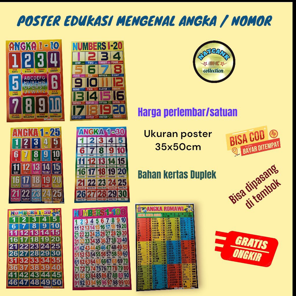 Jual poster edukasi pengenalan Angka 1-100 | Shopee Indonesia