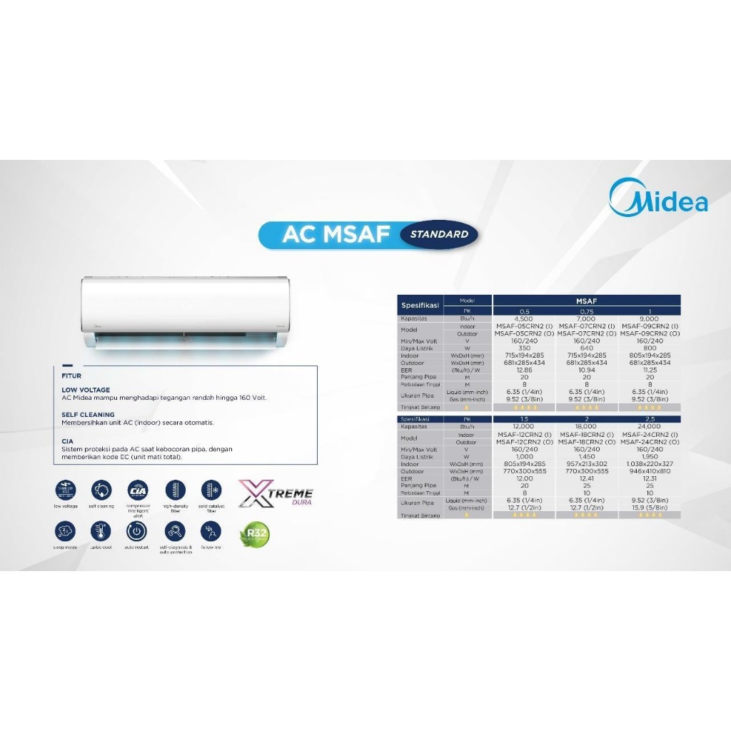 Jual AC Midea MSAF-18CRN2X Splitwall 2PK Unit Only | Shopee Indonesia