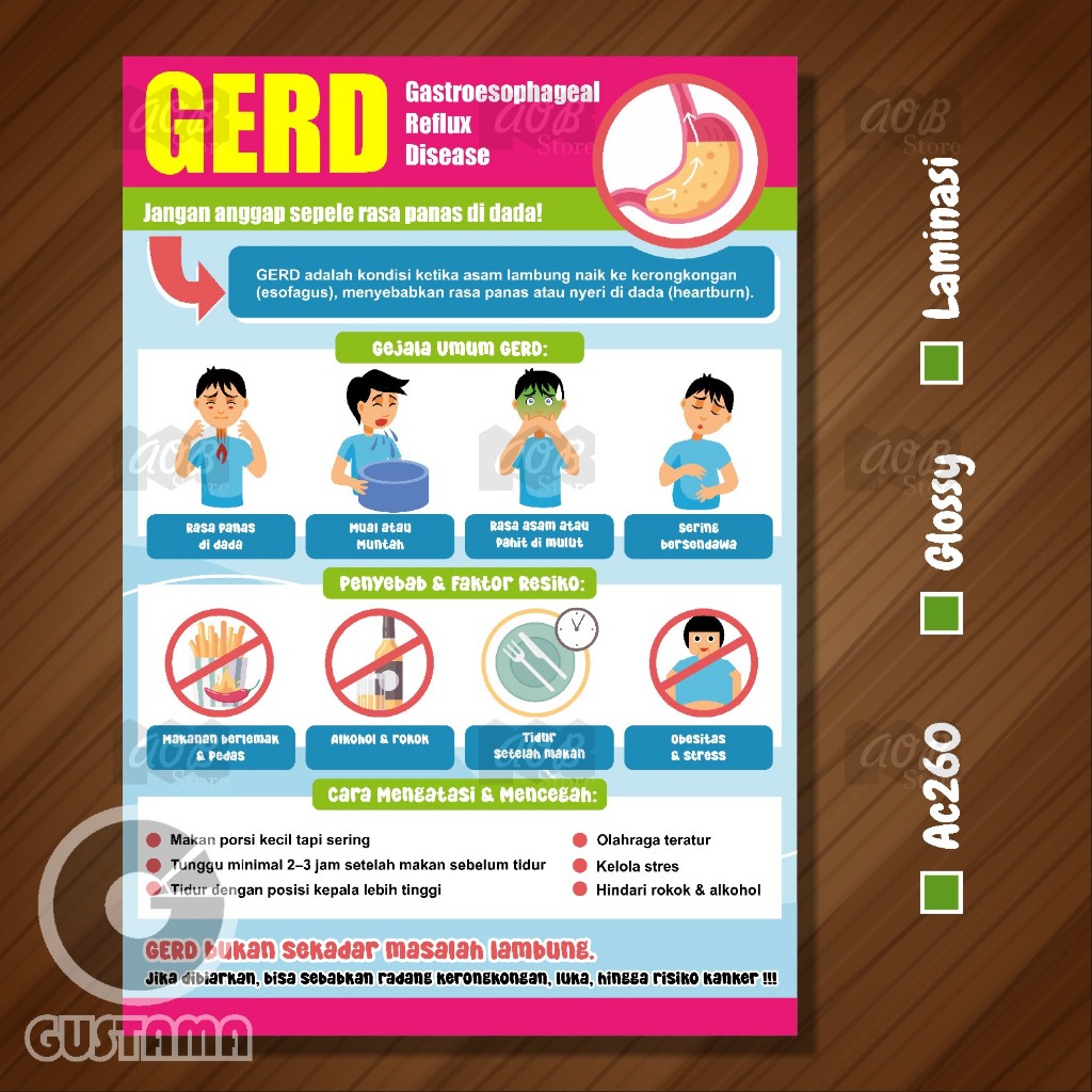 Jual Poster GERD Jangan Anggap Sepele, Poster Promosi Kesehatan ...