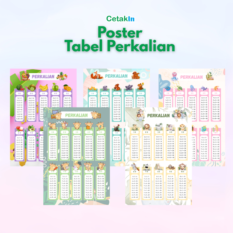 Jual Poster Perkalian Edukasi Belajar Pendidikan Matematika Ukuran A3 ...