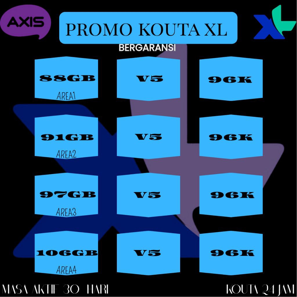 Jual PAKET DATA PROMO XL 4G KOUTA VARIASI 1-3,JUMBO,BIG,MINI FULL ...