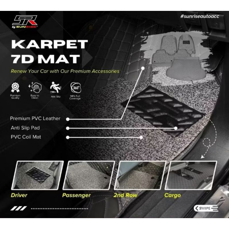 Jual Karpet 7D Medium Emboss Synthetic Leather Premium By SUNRISE ...