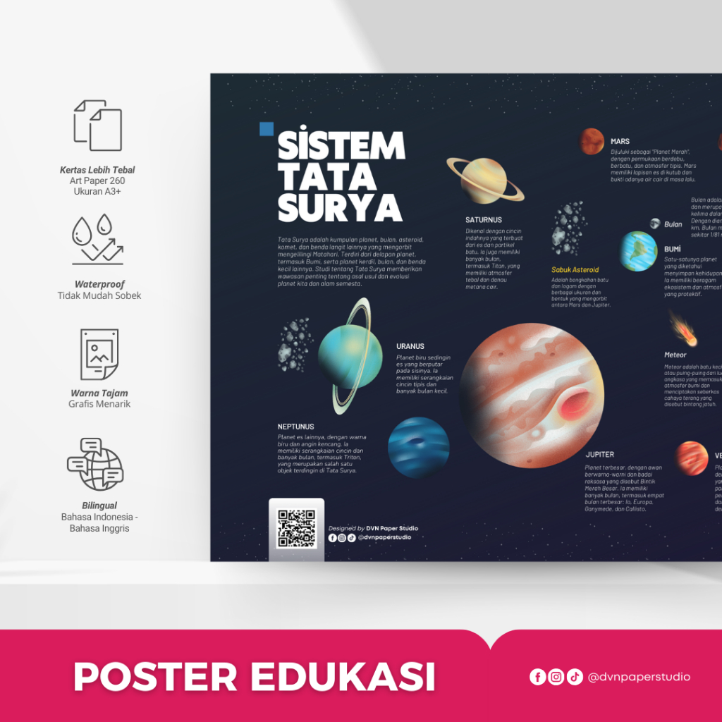 Jual DVN Paper Studio - Poster Edukasi Lapisan Sistem Tata Surya ...
