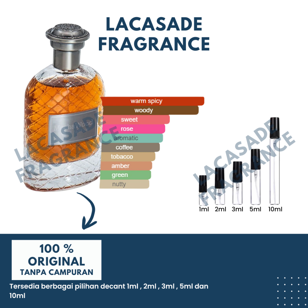 Jual Decant Fragrance World Mocha Wood EDP Travel Size Parfum Pria ...