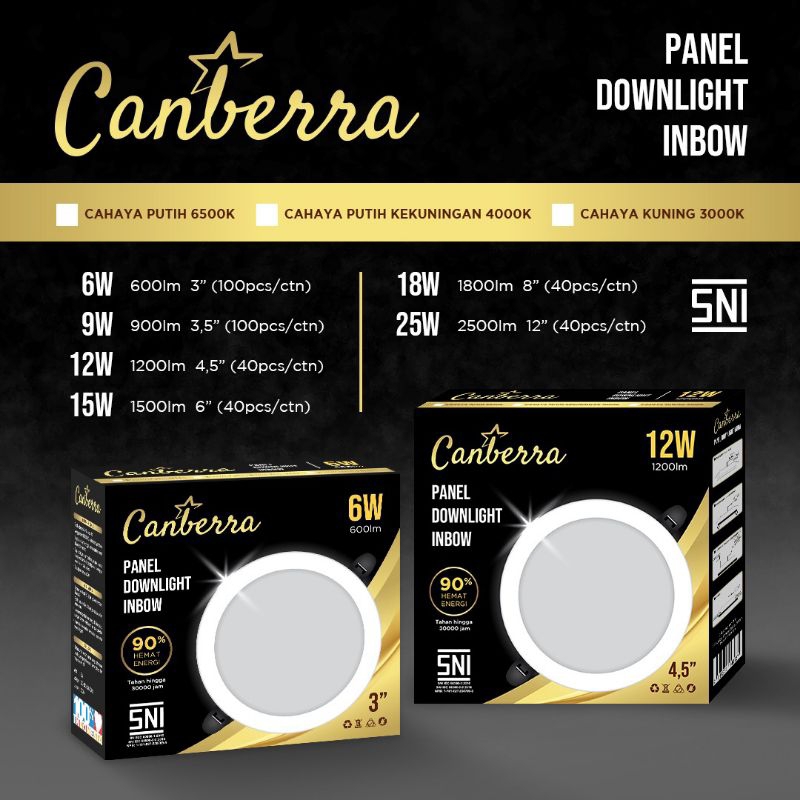 Jual Lampu Downlight LED Panel 6w 9w 12w 15w 18w 25w Canberra / LED Plafon inbow downlight cool ...