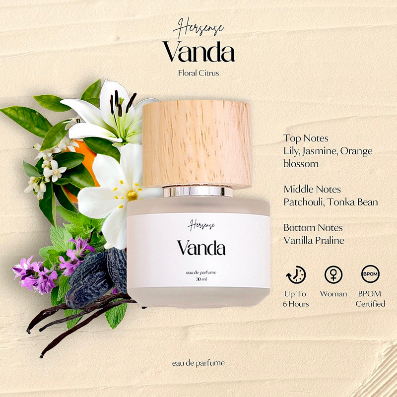 Jual Parfum Wanita Tahan lama-Floral Romantic Aroma-Wangi Bunga Segar ...