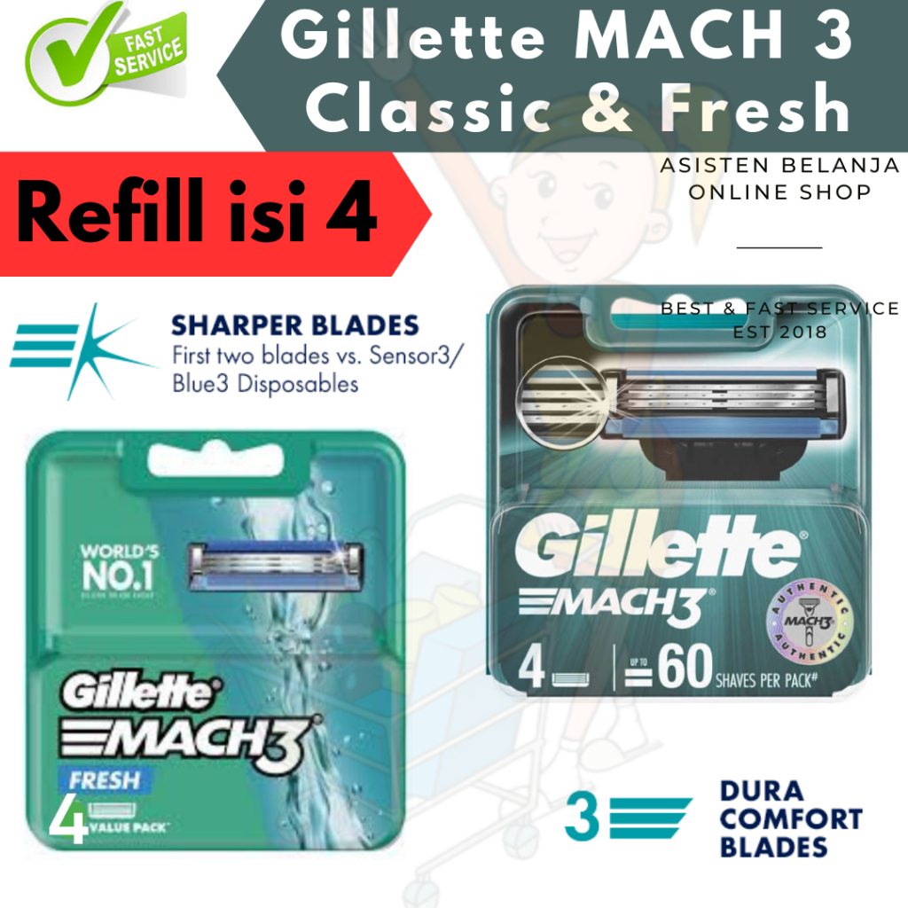 Jual Gillette Mach 3 Classic / Fresh Refill isi 2 / 4 Alat Pisau Cukur ...