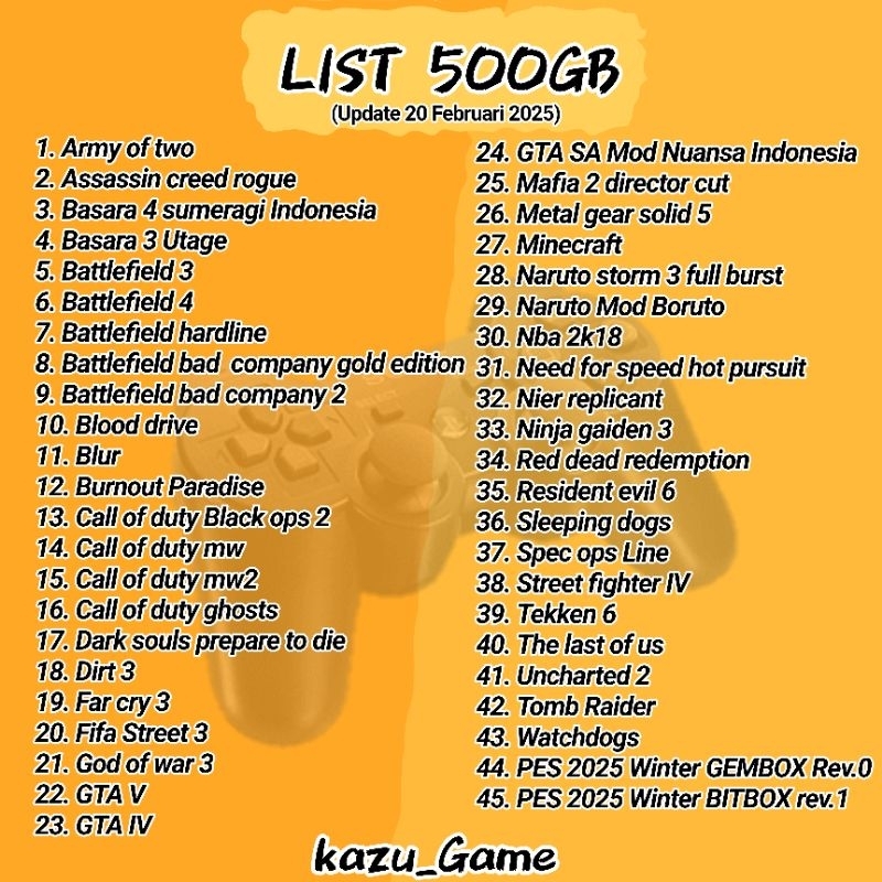 Jual Jasa Isi game PS3 5 ribuan Satuan dan Paketan *MOHON BACA ...