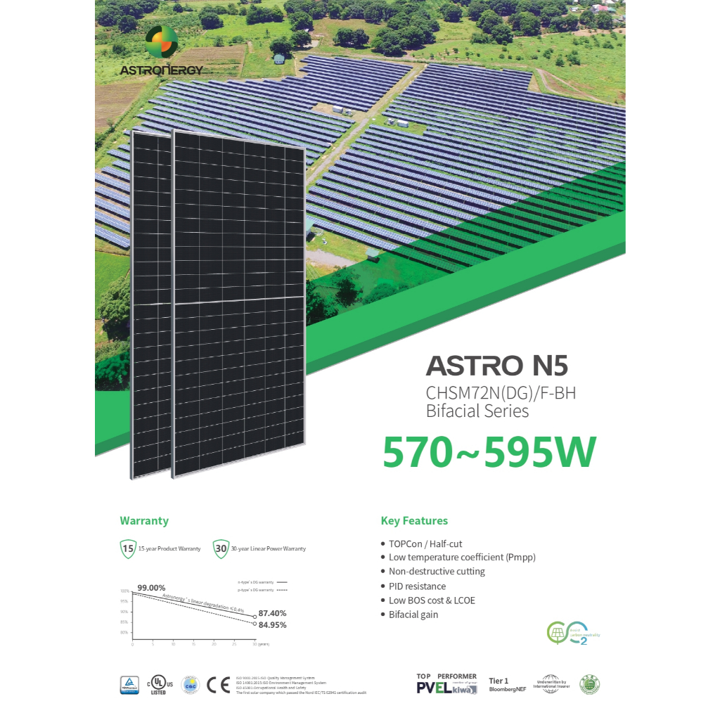 Jual Solar Panel Astronergy 585 wp Bifacial Series | Shopee Indonesia