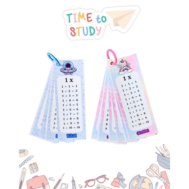 Jual flash card perkalian anak SD - tabel matematika perkalian anak ...