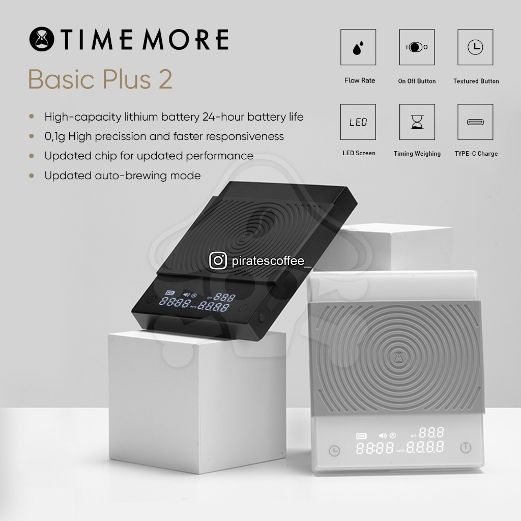 Jual Timemore Mini Scale & Basic Plus 2 Scale Black Mirror Coffee ...