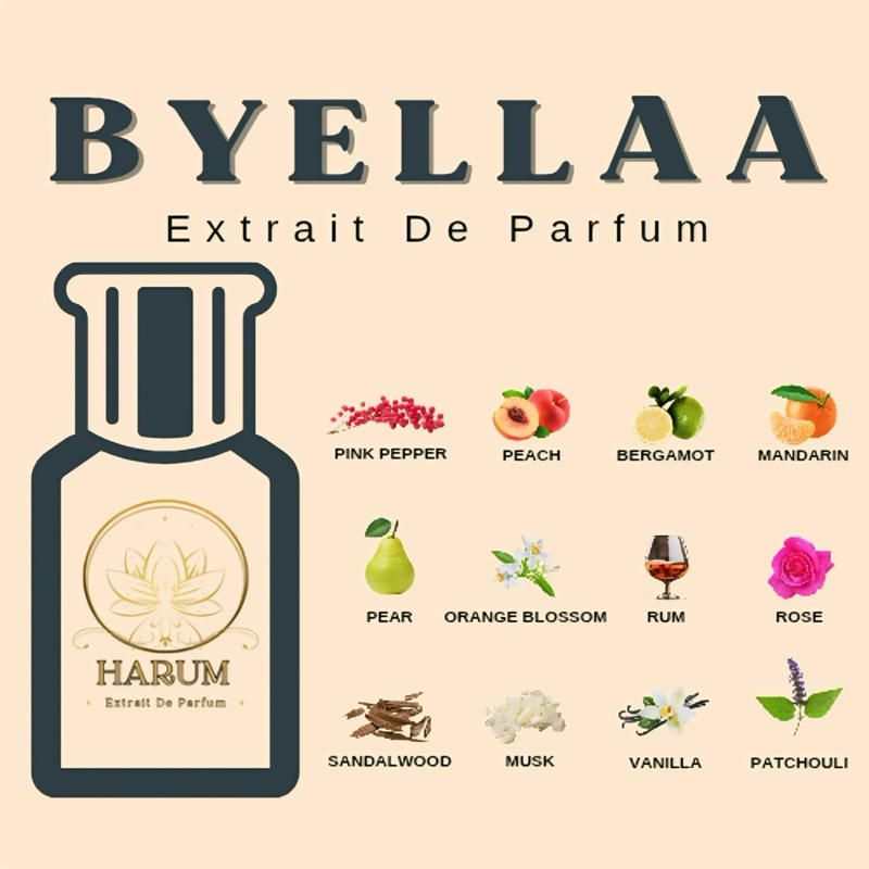 Jual HARUM PARFUM EXTRAIT DE PARFUM | Shopee Indonesia