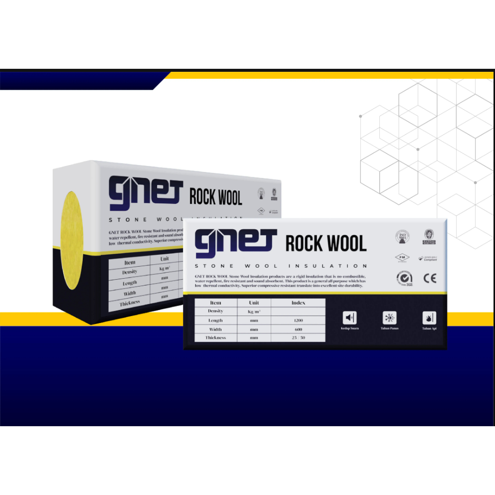 Jual BTW - Rockwool GNET Peredam Panas & Suara – Insulasi Atap Dinding ...