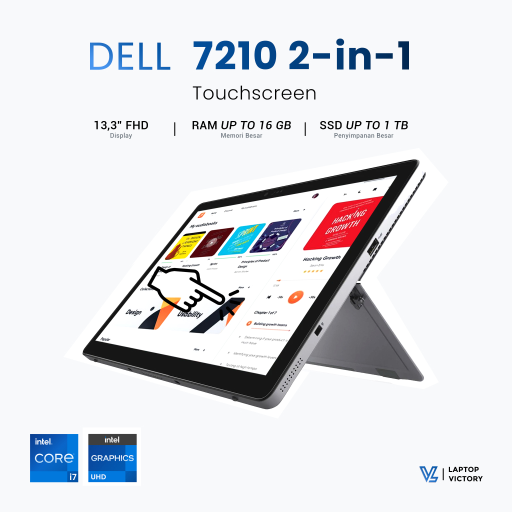 Jual Laptop Dell Latitude 7210 2 in 1 Core i7 Gen 10 Ram 16 GB SSD 512 ...
