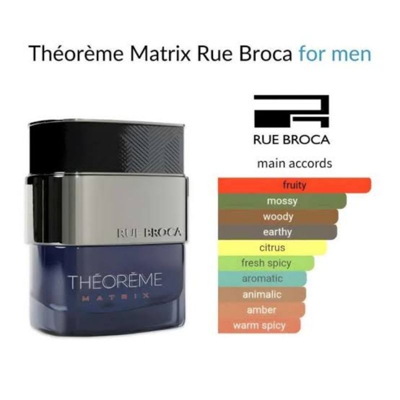 Jual Rue Broca Theoreme Matrix | Shopee Indonesia