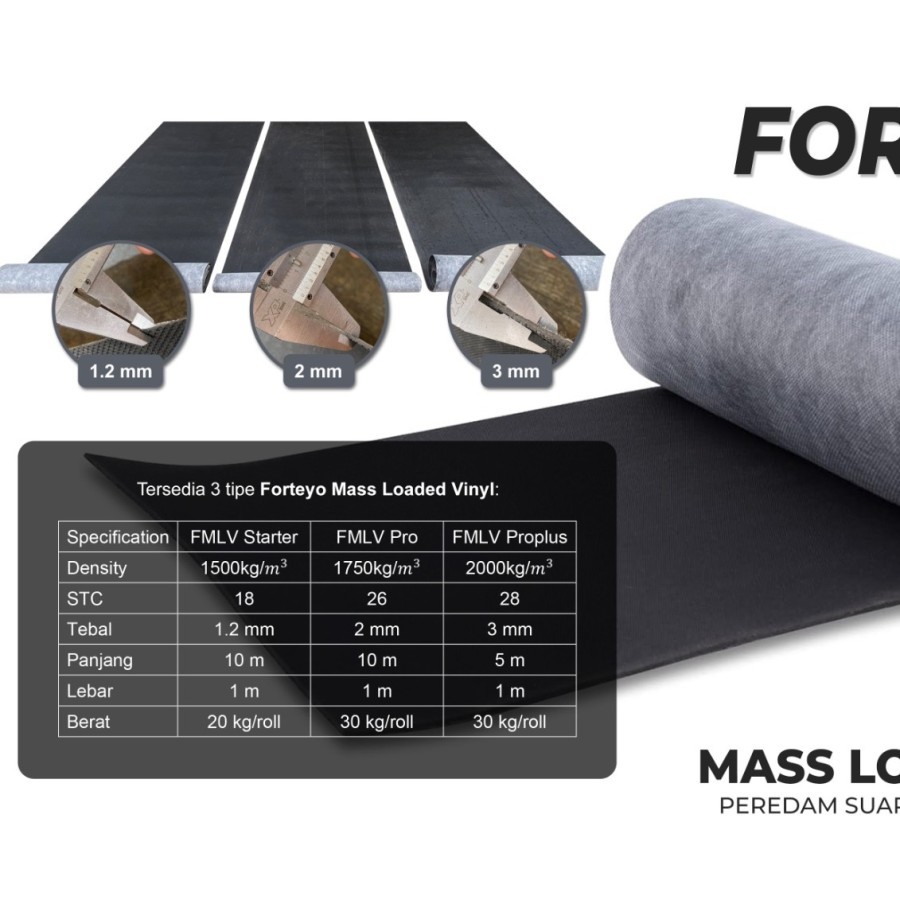 Jual MLV Mass Loaded Vinyl 3 mm Forteyo 2000kg/m3 5kg/m2 Peredam Suara ...