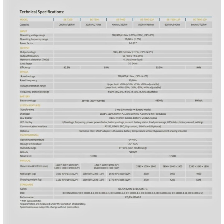 Jual ELJE UPS Online Double Conversion SE-T500 12P 500 KVA 450 KW IO 3 ...