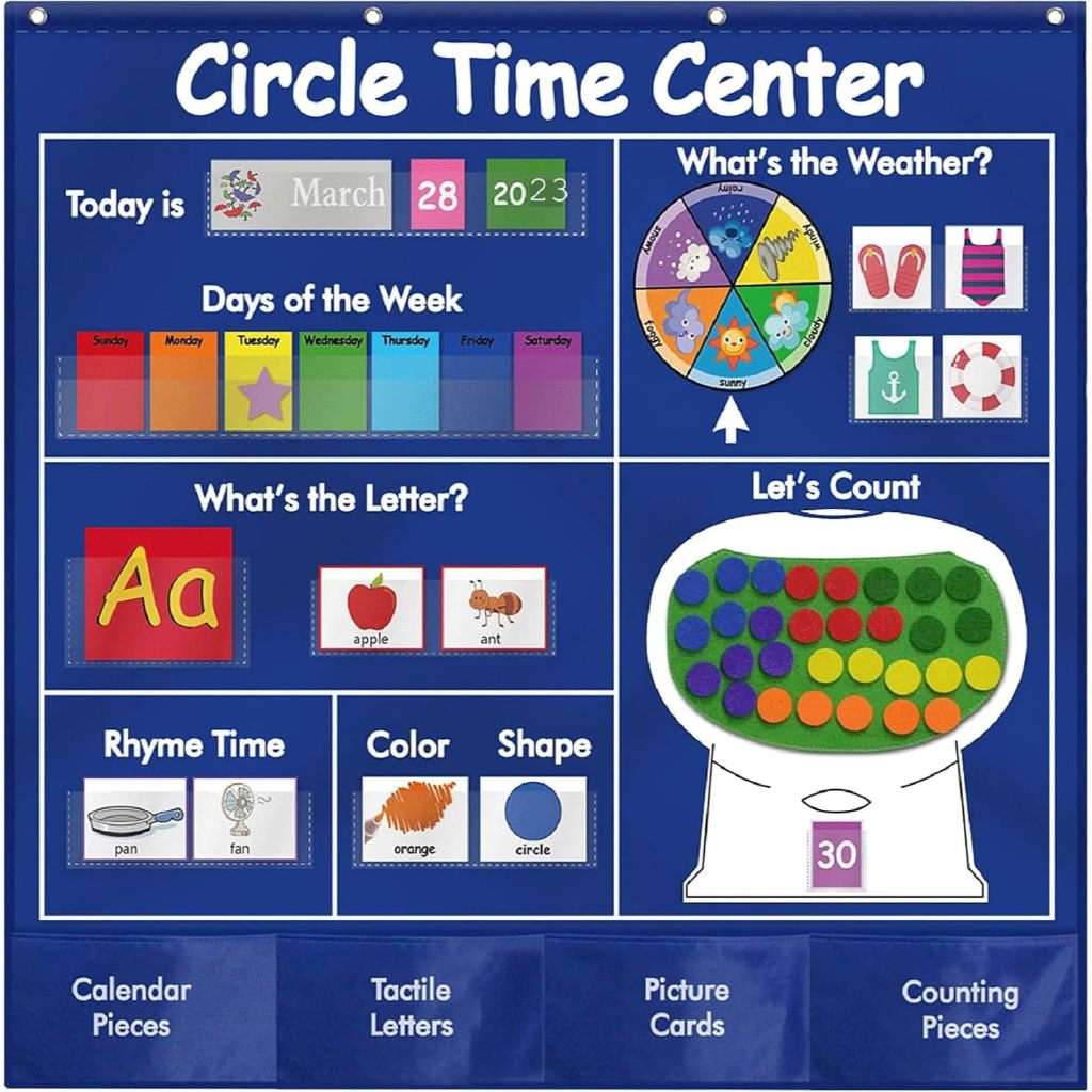 Jual Kiedler Circle Time Center Calendar Pocket Chart with Cards ...