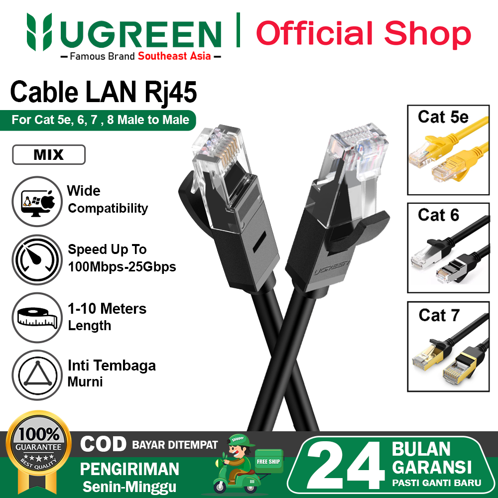 Jual UGREEN Kabel LAN RJ45 Ethernet Cat5 Cat6 Cat7 Cat8 UTP 24AWG Max 1000Mbps | Shopee Indonesia