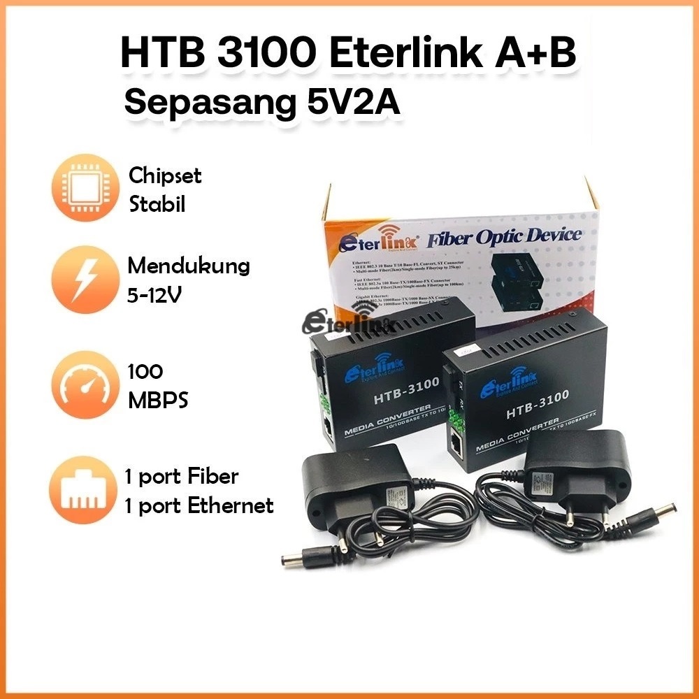 Jual HTB 3100 Eterlink Fiber Optical Media Converter HTB 3100AB 10 ...