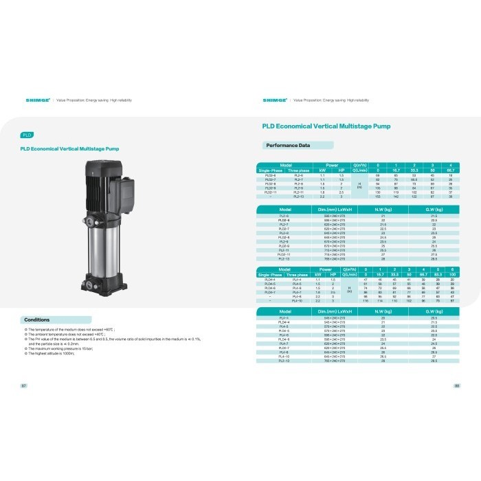 Jual POMPA SHIMGE PLD 4-4 BOOSTER PUMP VERTICAL MULTISTAGE 1.5HP 220V ...