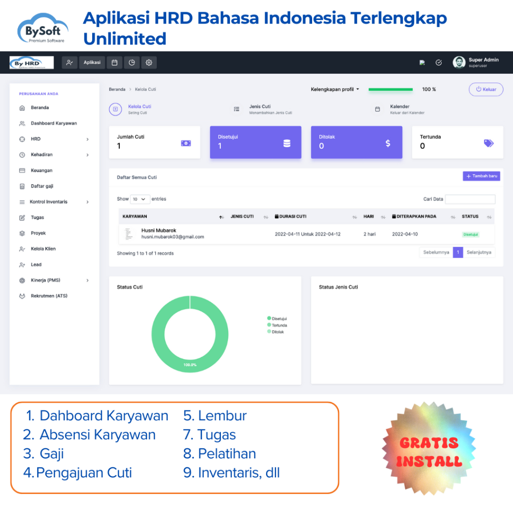 Jual Software Aplikasi HRD HRIS HRM Bahasa Indonesia Lengkap CI ...