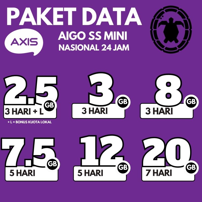 Jual PAKET DATA KUOTA INJEKSI MURAH AXIS AIGO SS MINI HARIAN 24 JAM ...