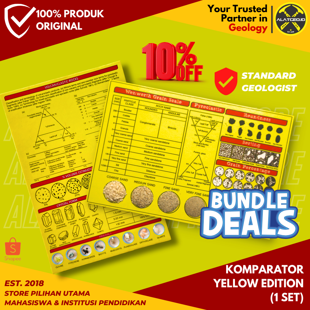 Jual Komparator Geologi Batuan Beku Sedimen (Paket 1 Set) | Shopee ...