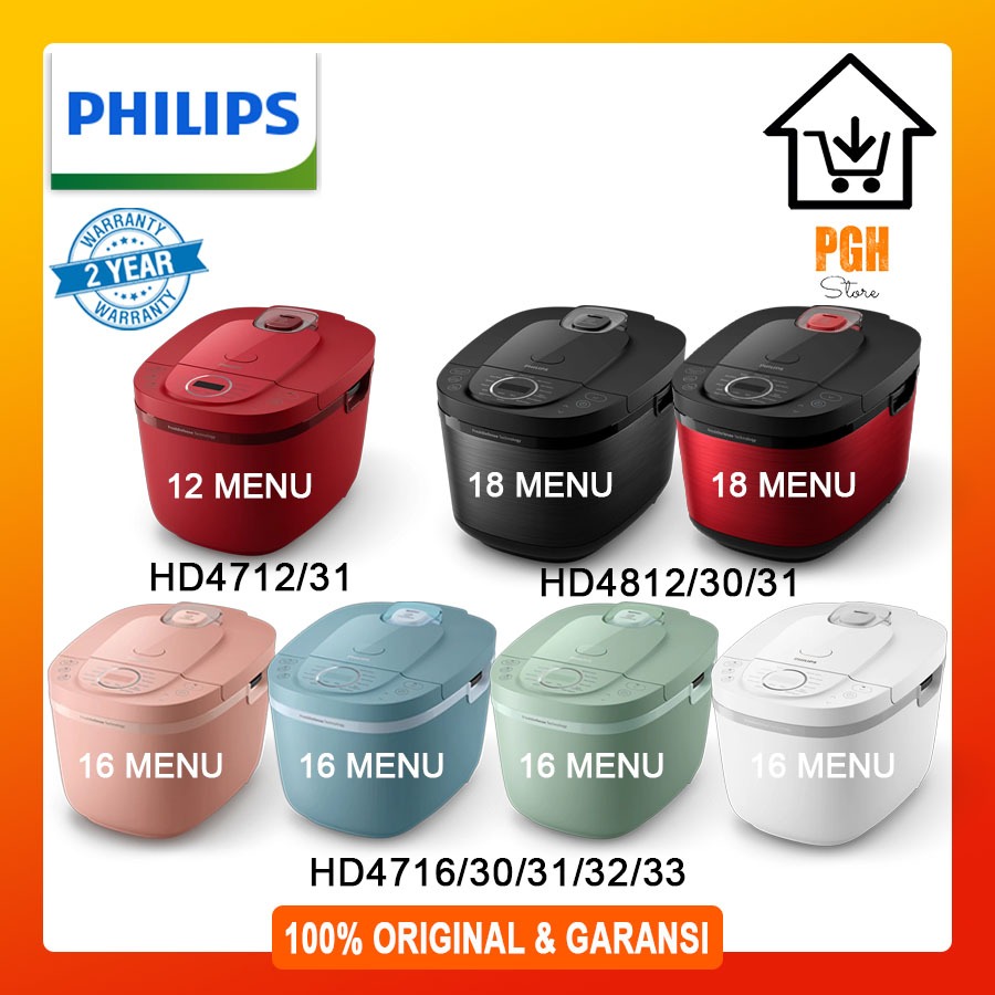 Jual (HARGA PROMO) Philips Magic Com Rice Cooker Penanak Nasi Digital ...