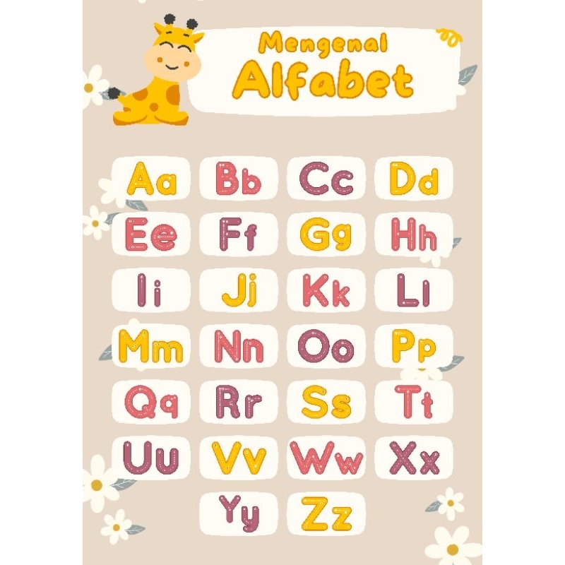 Jual poster huruf abjad besar dan kecil | Shopee Indonesia