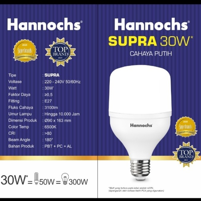 Jual Lampu LED Hannochs SUPRA 30 Watt Cahaya Putih Cool Daylight Lampu Capsule 30W | Shopee ...
