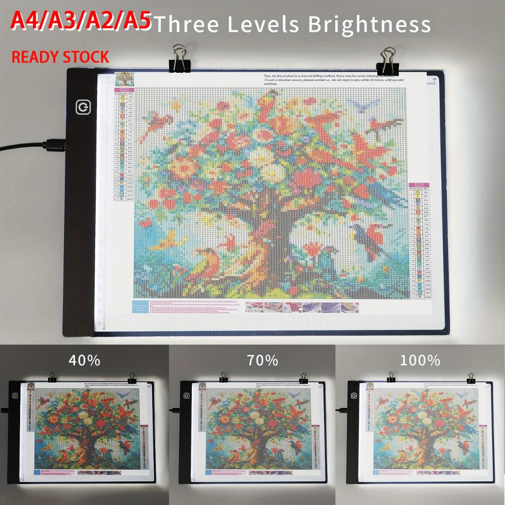 Jual [ready stock]A3/A4 LED Drawing Tracing Board Stensil Board Papan ...