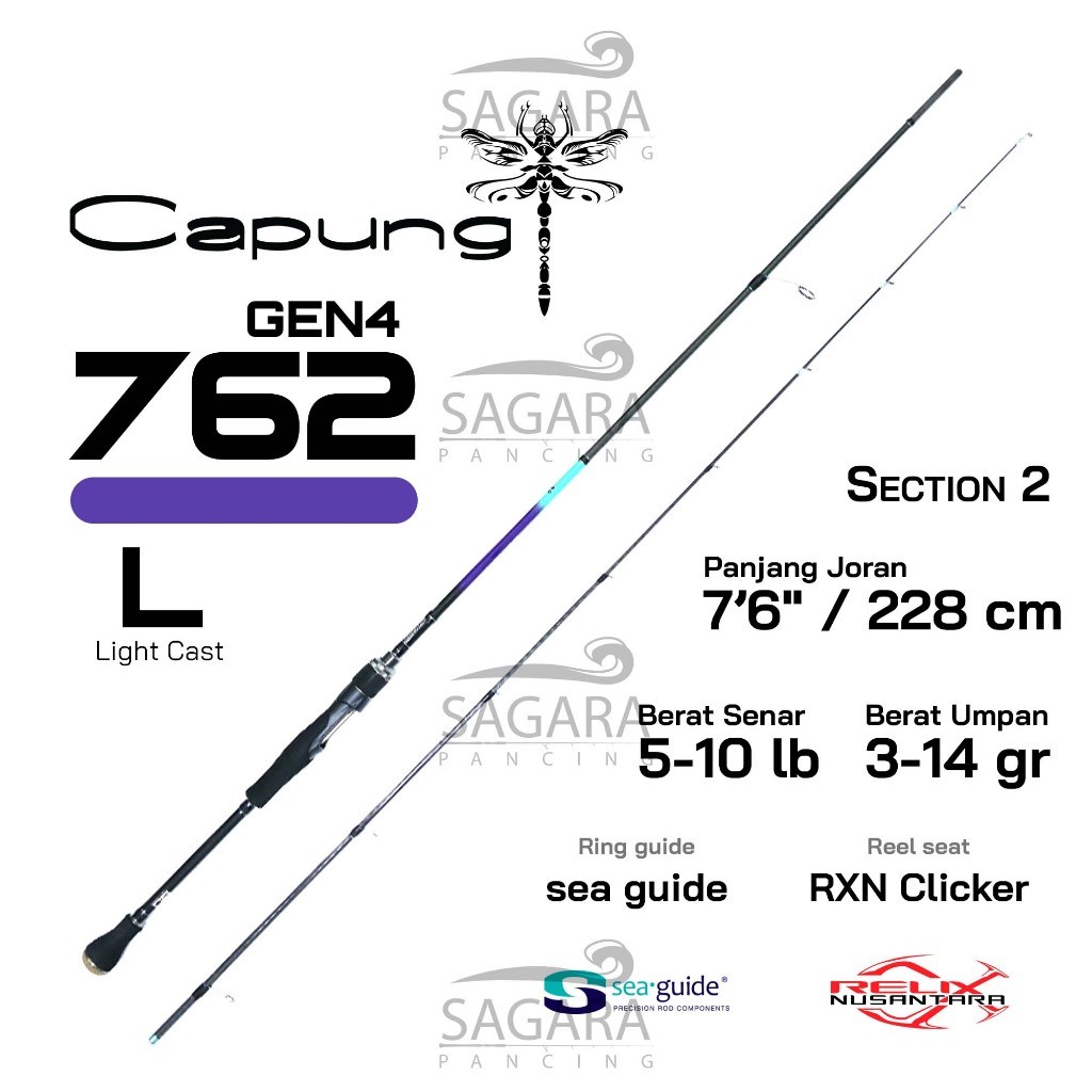 Jual JORAN RELIX CAPUNG GEN 4 UKURAN 622/ 662 / 702 | Shopee Indonesia
