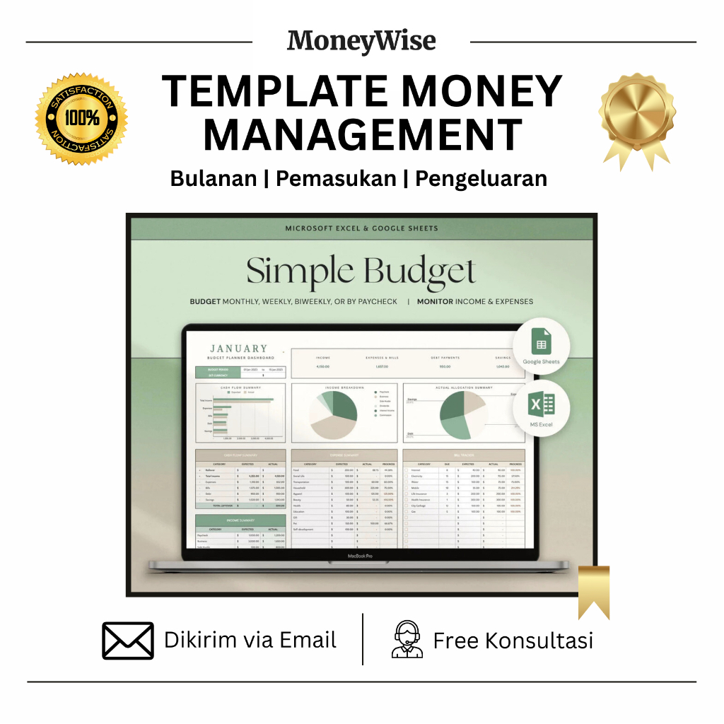 Jual TEMPLATE EXCEL MONEY MANAGEMENT, Template Laporan Keuangan, Budget Planner, Excel, Pribadi ...