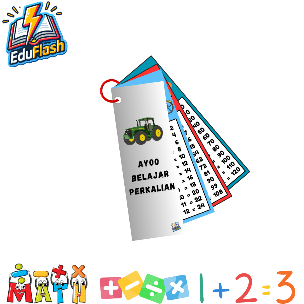 Jual Flashcard Edukasi Anak Tabel Perkalian Matematika Dari Angka 1-10 ...