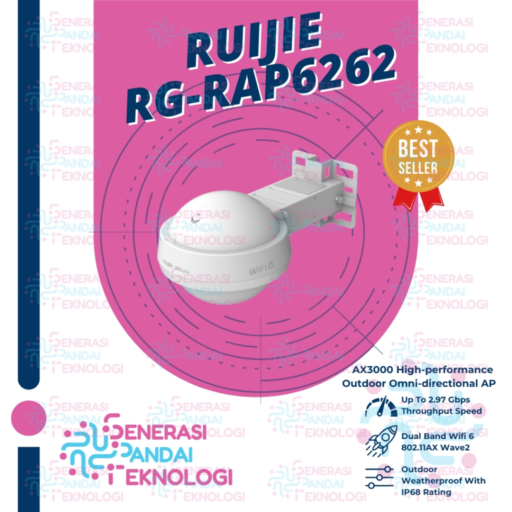 Jual RUIJIE RG-RAP6262 Wi-Fi 6 AX3000 Outdoor Access Point High ...