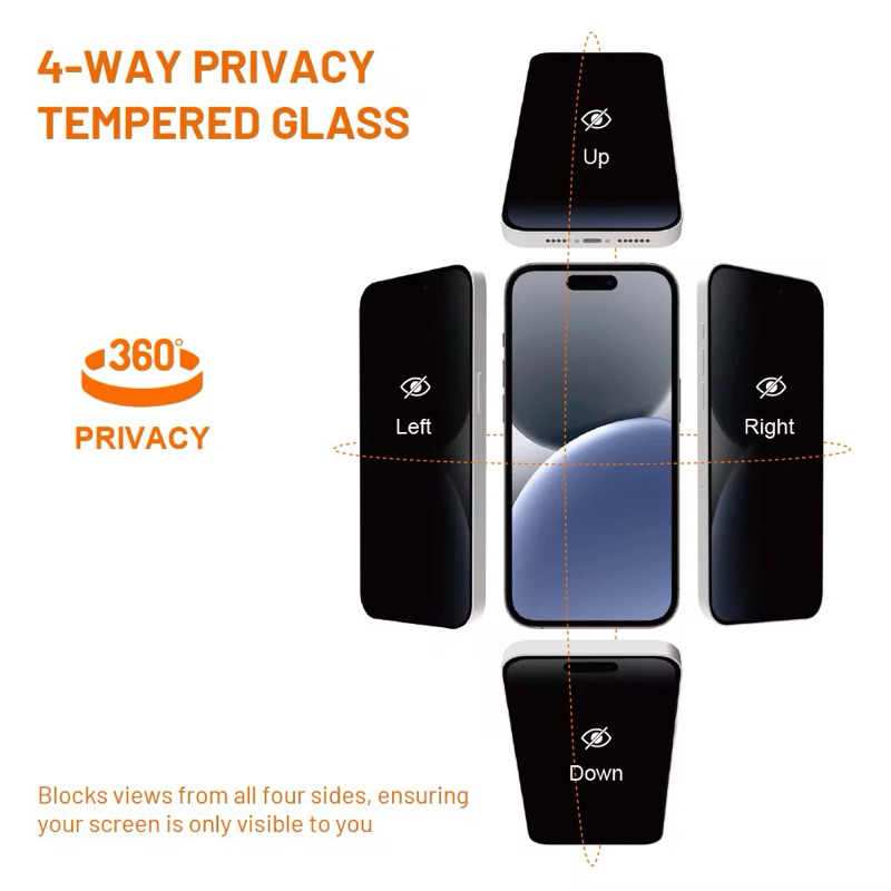 Jual 360° INSTANT FIT Tempered Glass Privacy Glossy Anti Gores IPhone ...