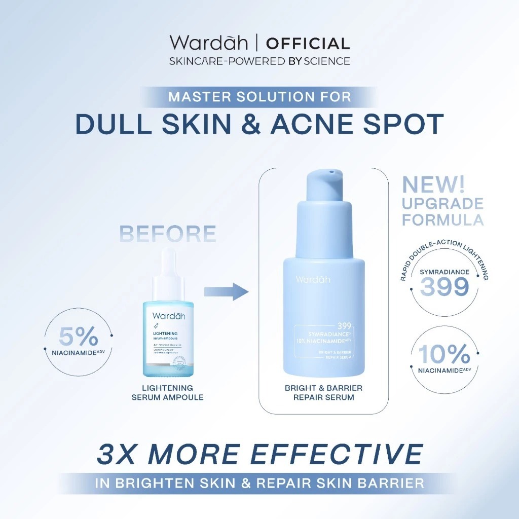 Jual Wardah [ SERUM ] Symradiance 399 5% Niacinamide ADV Bright Barrier ...
