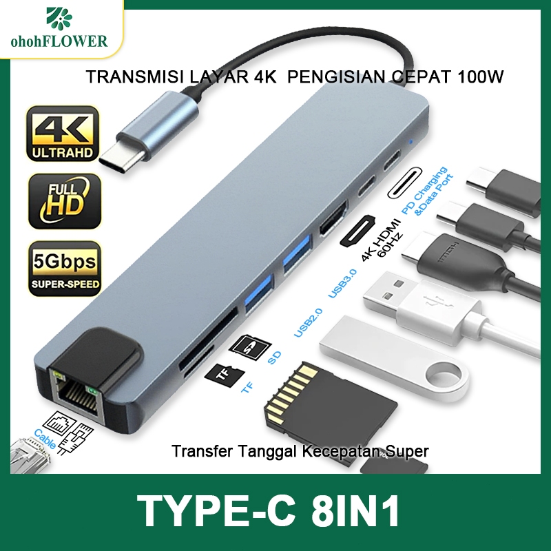 Jual [Stok Siap]Stasiun Dok untuk Apple, Notebook Telepon Hub Jaringan ...