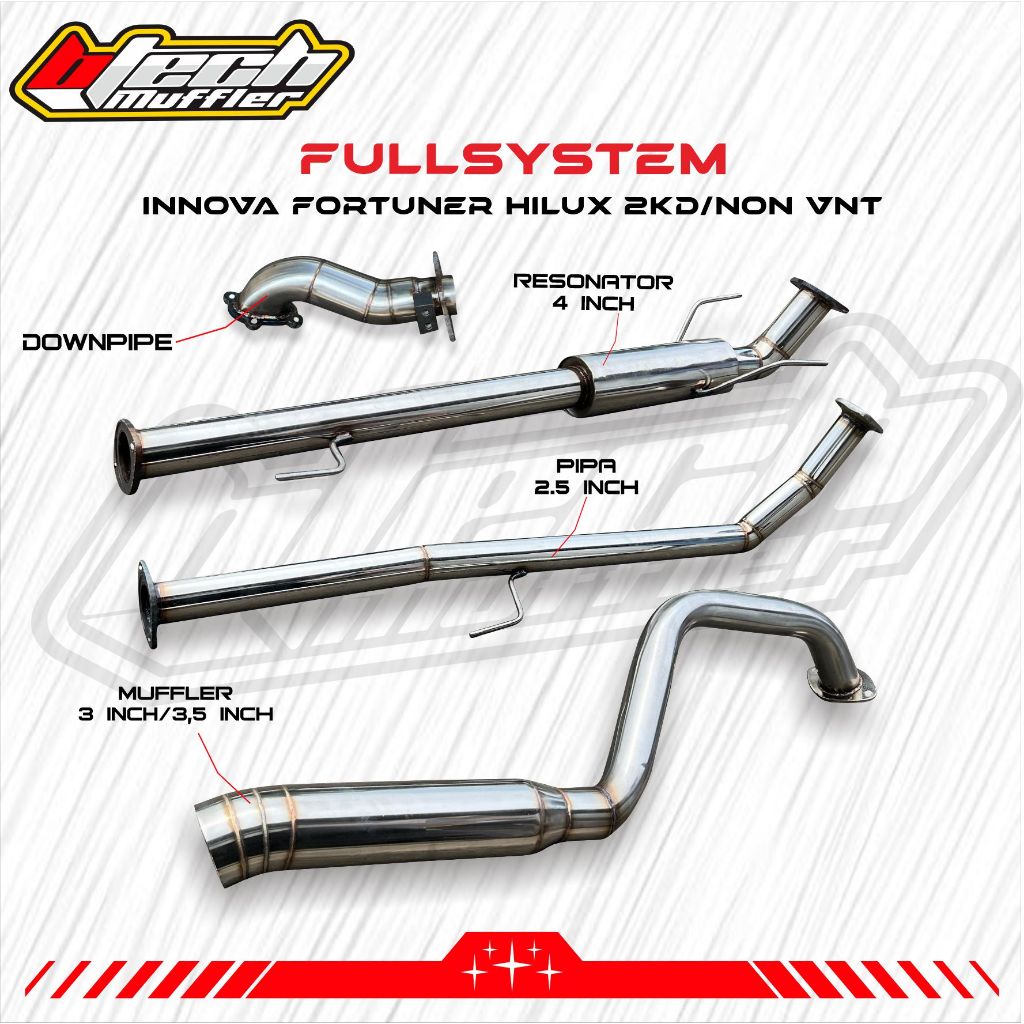 Jual Knalpot Fullsystem Innova Diesel 2KD Innova Reborn Fortuner VNT ...