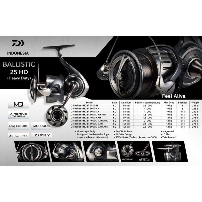Jual REEL DAIWA BALLISTIC HD LT 2025 GARANSI RESMI DAIWA 1 TAHUN | Shopee Indonesia