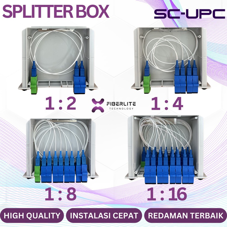 Jual Splitter BOX 1:2 1:4 1:8 1:16 SC UPC Fiber Optik Passive PLC ...